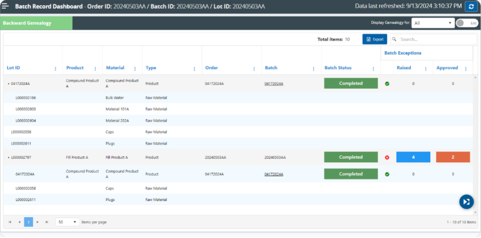 POMSnet Falcon · POMS
