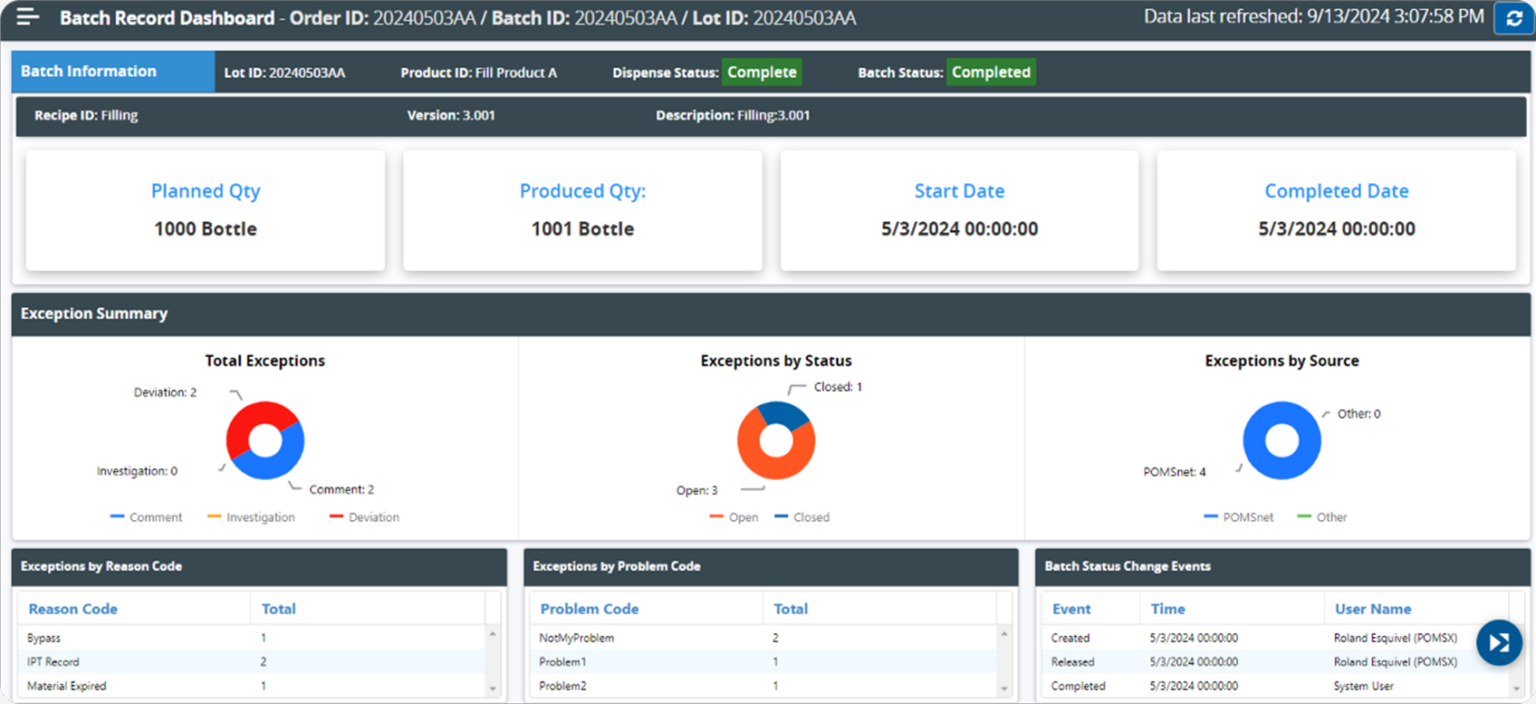 POMSnet Falcon · POMS